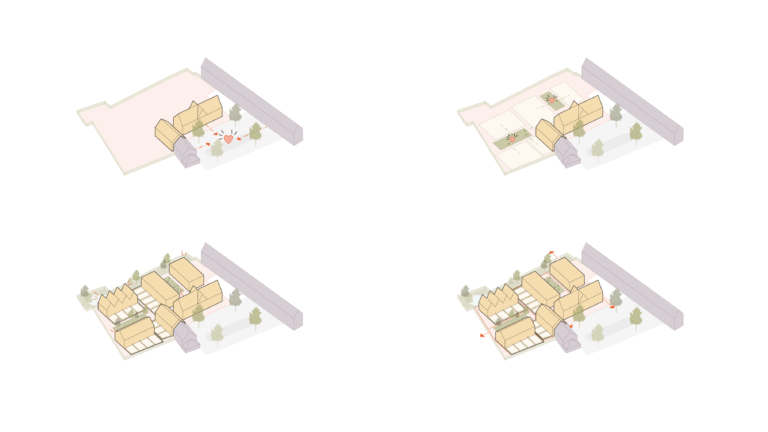residentiële projectontwikkeling Radekheim oud rekem — Mr. Stir